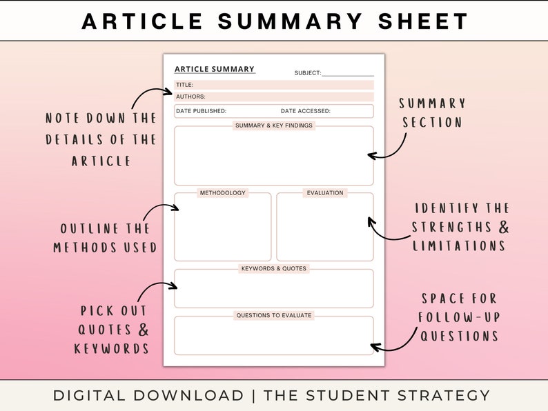 Article Summary & Reading Log Bundle | Printable Research Paper Summary ...