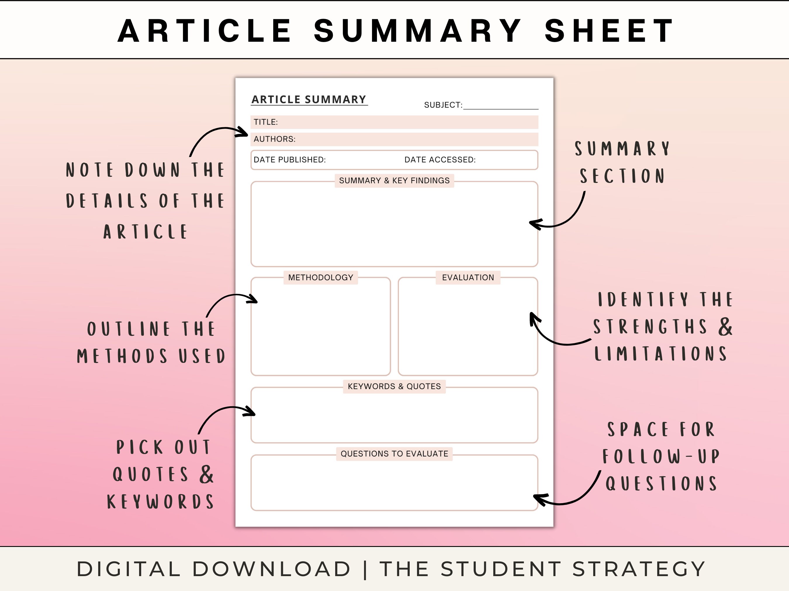 Article Summary & Reading Log Bundle | Printable Research Paper Summary ...