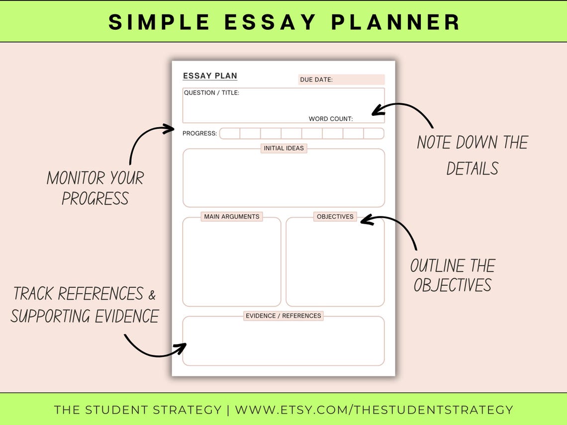 Simple Essay Planner & Checklist | Printable Essay Writing Template for ...