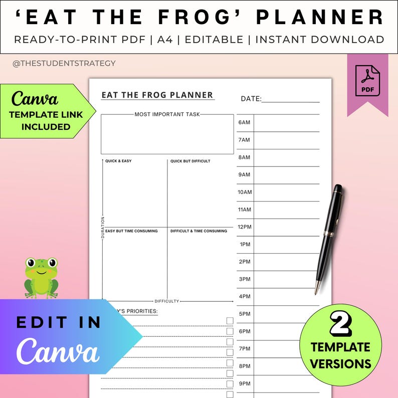 Eat the Frog | Daily Task Priority Planner | Hourly Time Blocking ...