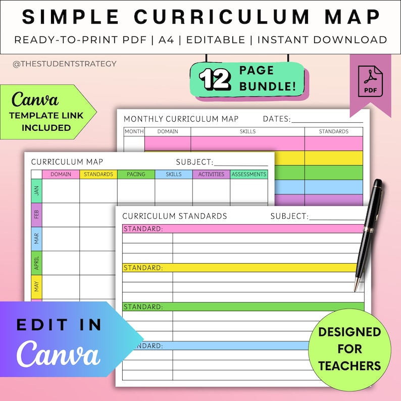 Simple Curriculum Map Template | Curriculum Mapping Bundle for Teachers ...