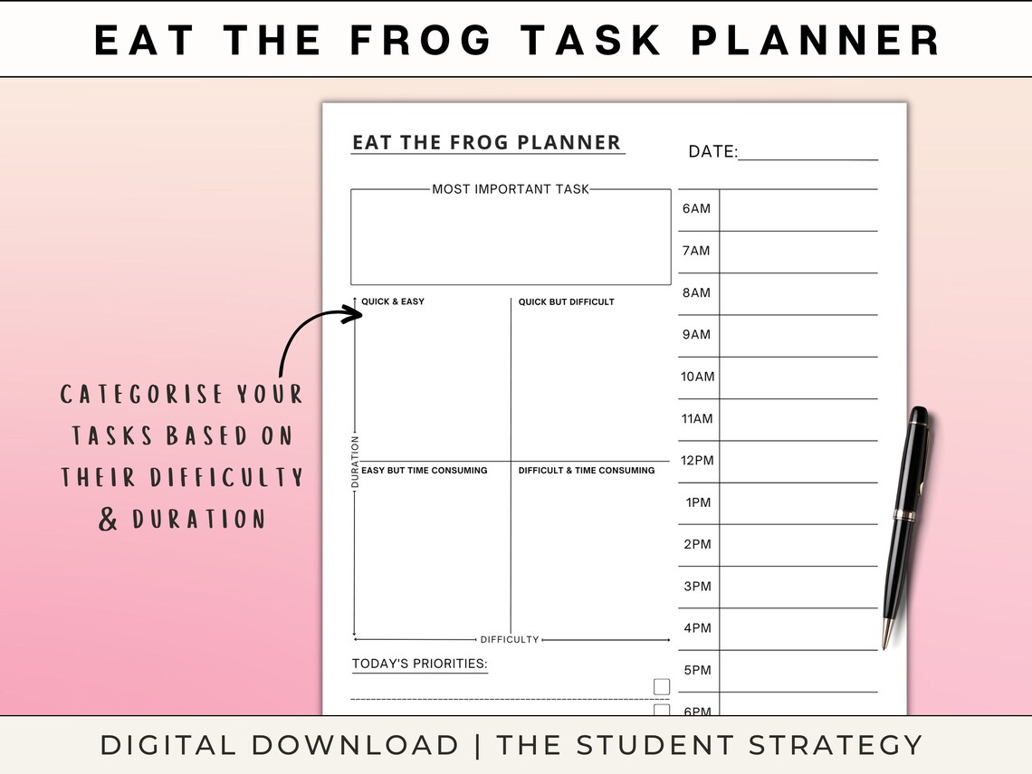 Eat the Frog | Daily Task Priority Planner | Hourly Time Blocking ...