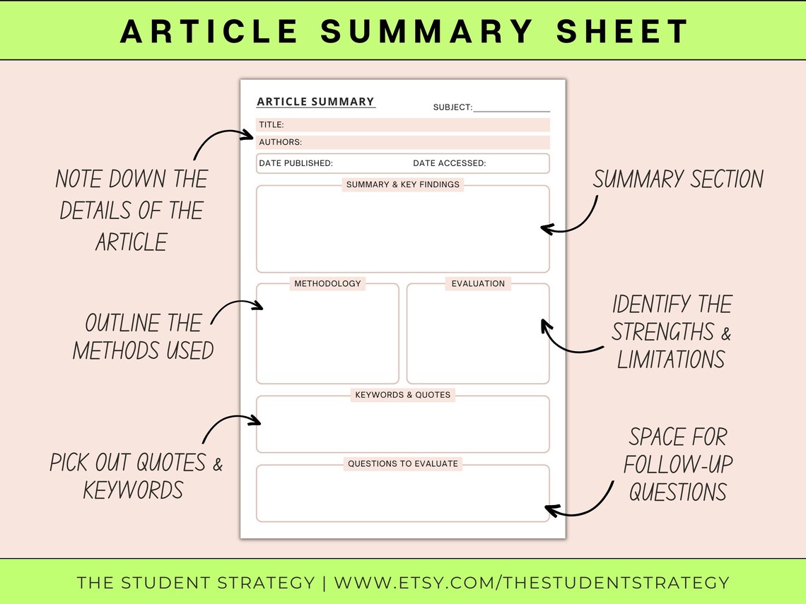 Article Summary & Reading Log Bundle | Printable Research Paper Summary ...