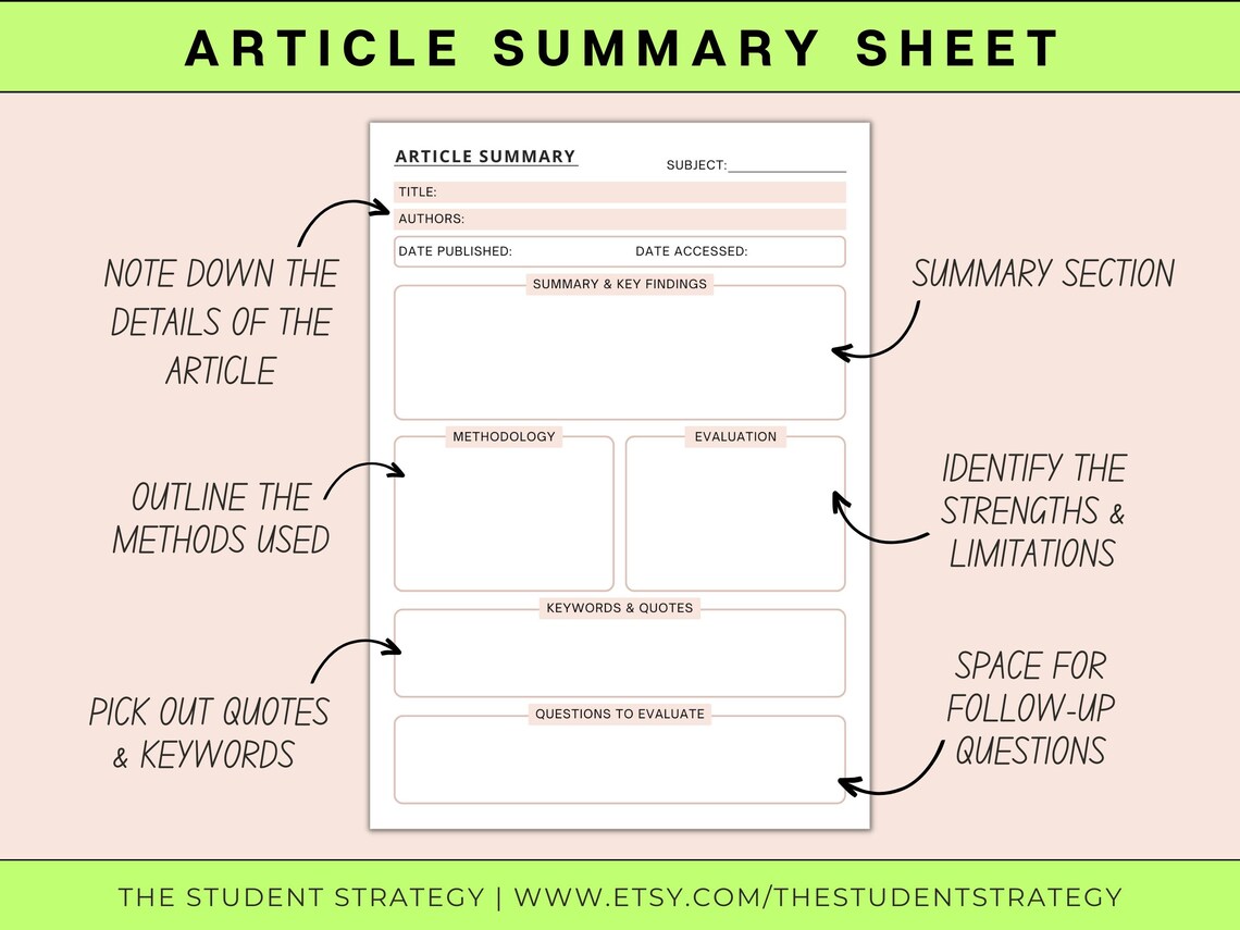 Summary Template Bundle for Students | Revision Sheets | Chapter ...