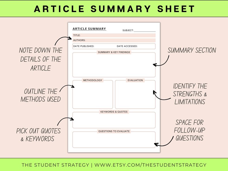 Summary Template Bundle for Students | Revision Sheets | Chapter ...