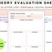 Simple Theory Evaluation Revision Sheet Printable Revision Summary ...