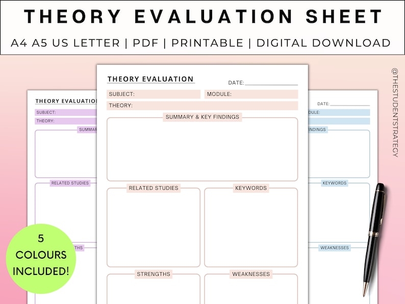 Simple Theory Evaluation Revision Sheet Printable Revision Summary ...