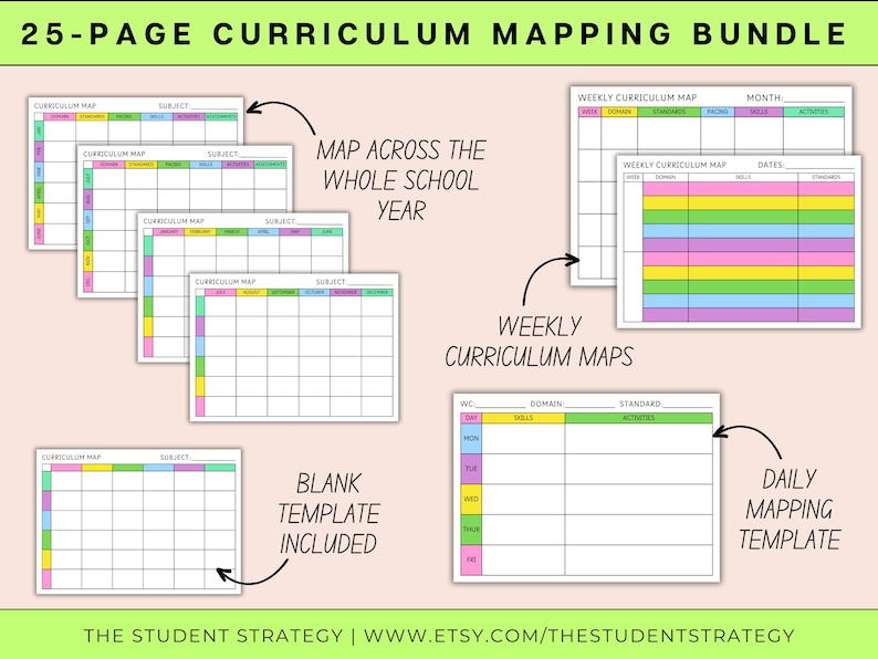 Curriculum Map Template | Curriculum Mapping Bundle for Teachers ...