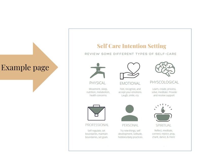 Self-care Workbook Self-care Planner setting Self-care Intentions for ...