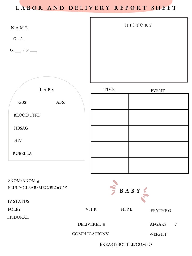 L&D Aesthetic Report Sheet - Etsy