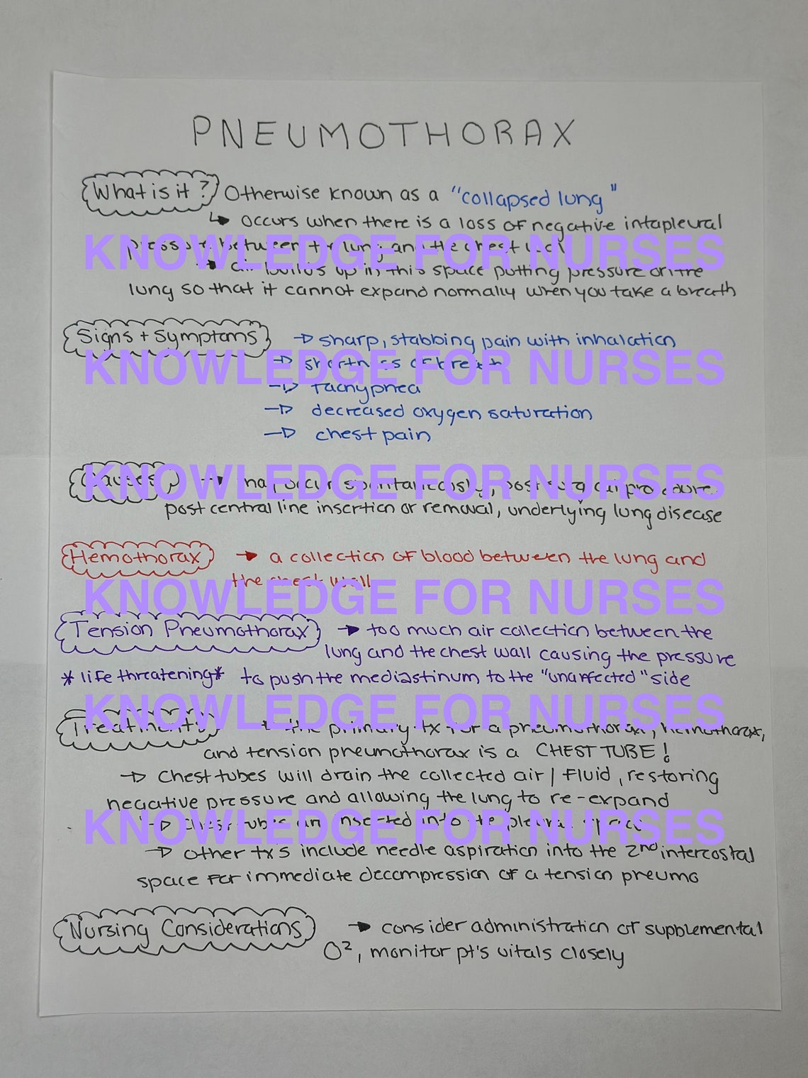 Pneumothorax Quick Study Sheet, Hemothorax, Tension Pneumothorax ...