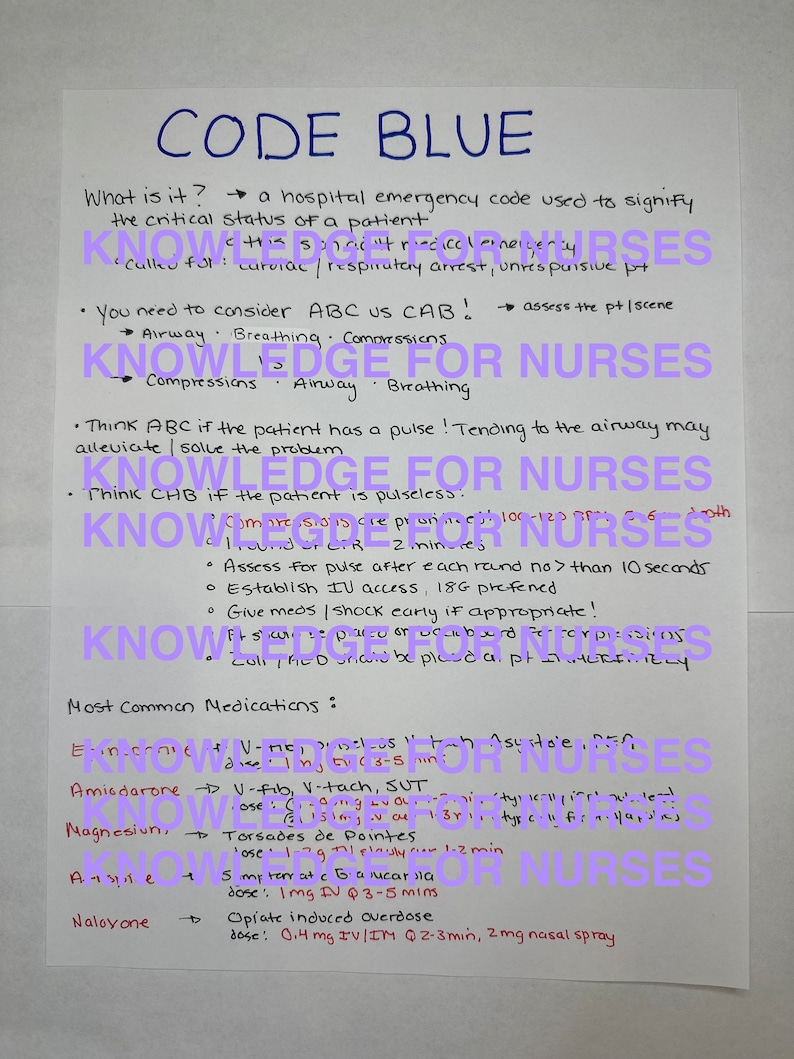 Code Blue Quick Reference Sheet for Nurses, Nursing Students - Etsy