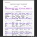 Lung Anatomy Quick Study Sheet With Diagram for Nurses and Nursing ...