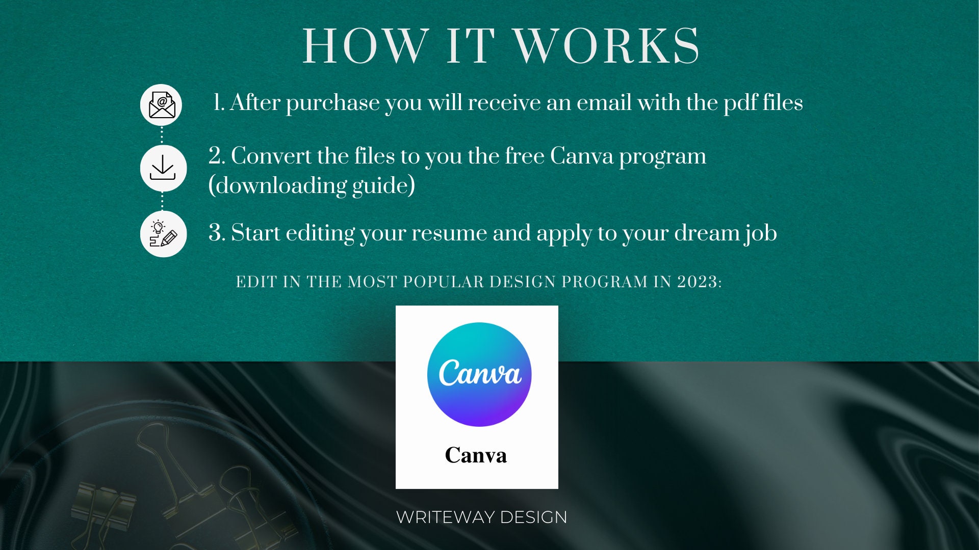 Professional Resume / CV Template Editable in Canva. Creative - Etsy