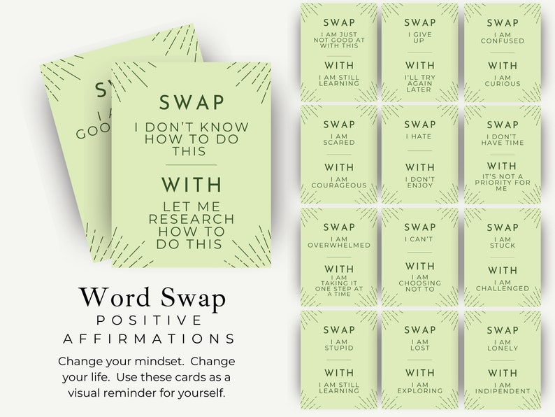 Positive Mindset Cards Printable Digital Cards, Edit in Canva, Mental ...