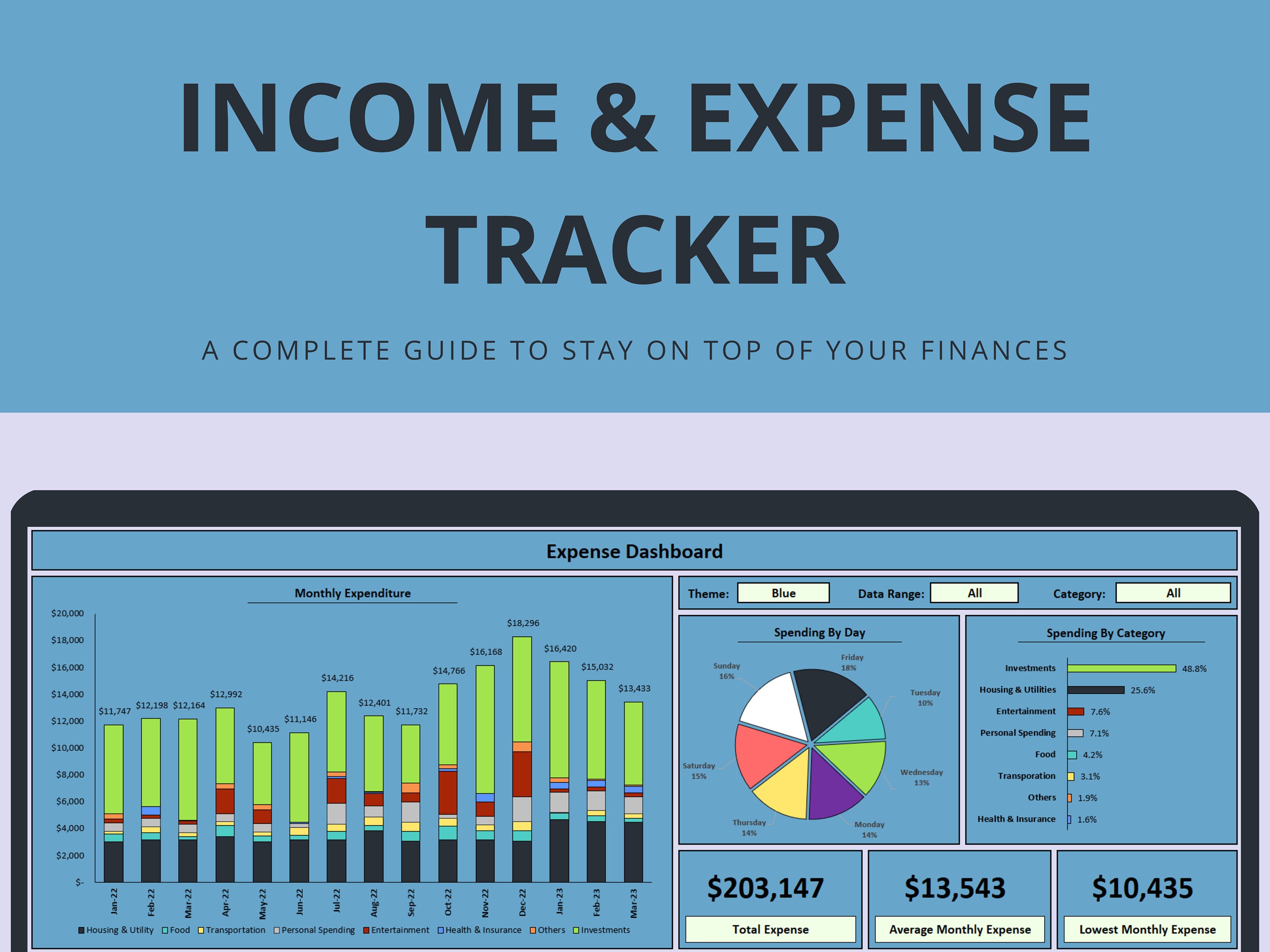 Blue Excel Budget Spreadsheet Template - Monthly Income and Expense ...
