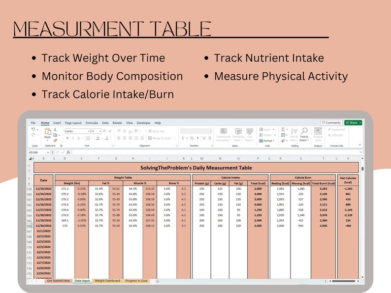 Weight Loss Tracker and Fitness Template, User Friendly Excel Planner ...
