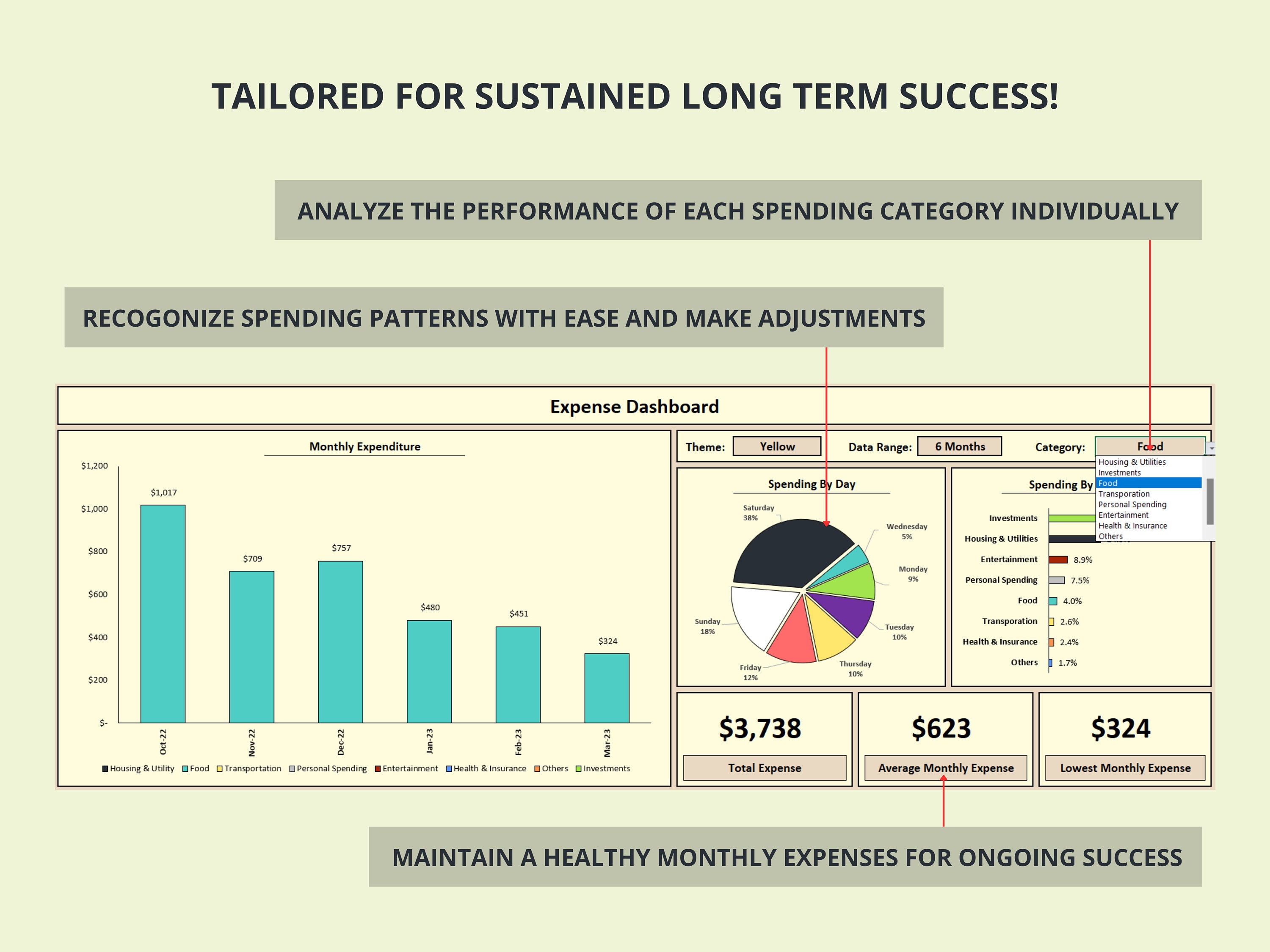 Excel Budget Spreadsheet Template - Monthly Income and Expense Tracker ...