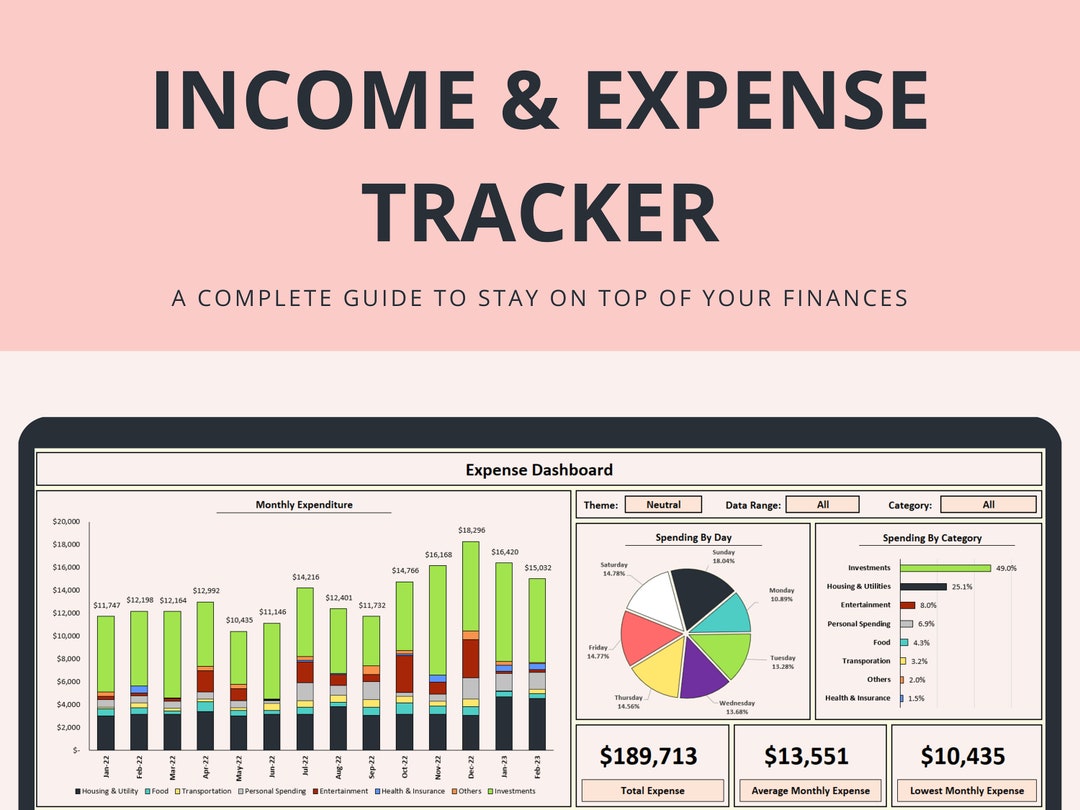 Monthly Budget Planner & Tracker | Income and Expense Tool for Excel - Etsy