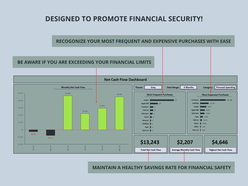 Gray Budget Tracker and Expense Spreadsheet Template - Comprehensive ...
