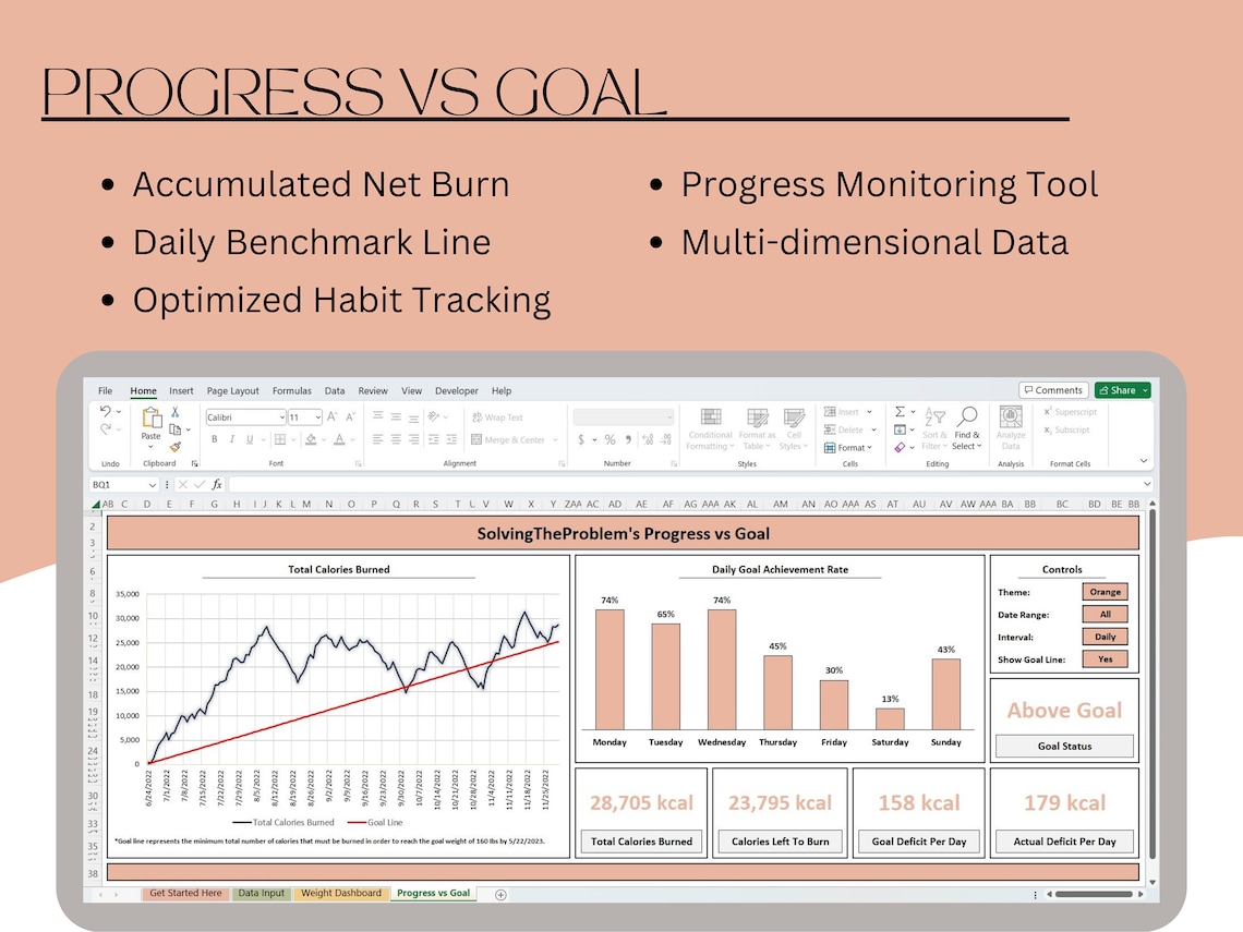 Weight Loss Tracker and Fitness Template, User Friendly Excel Planner ...