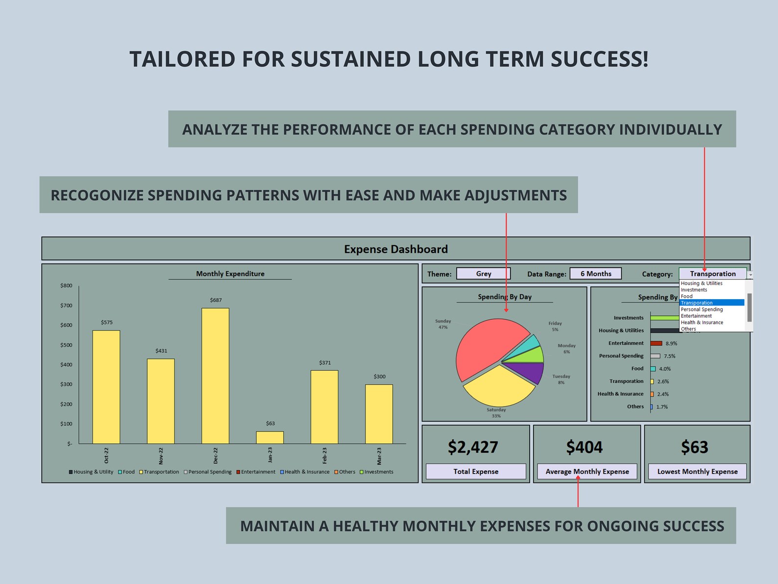 Gray Budget Tracker and Expense Spreadsheet Template - Comprehensive ...