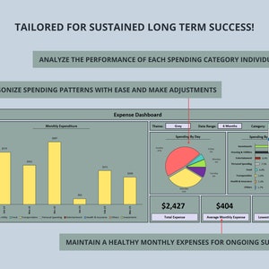 Gray Budget Tracker and Expense Spreadsheet Template - Comprehensive ...
