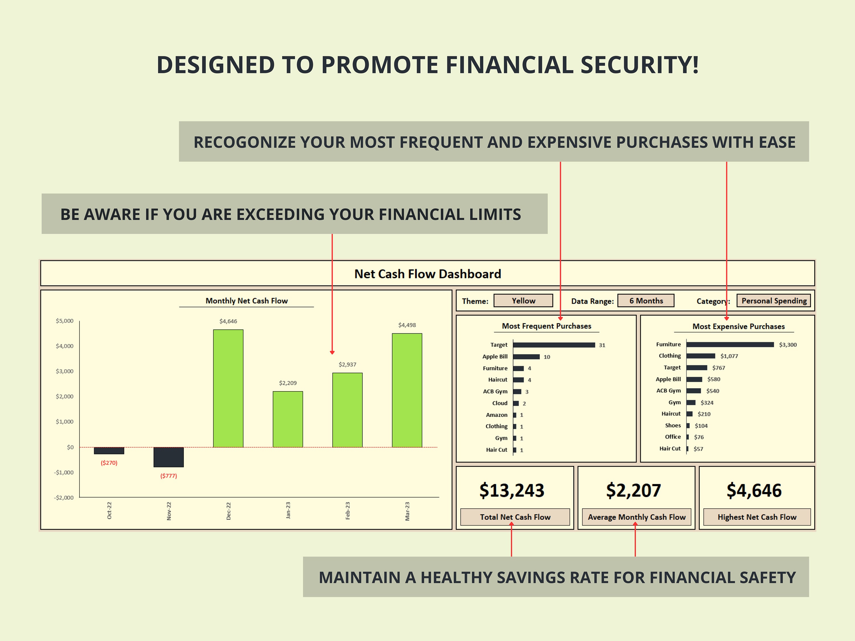 Excel Budget Spreadsheet Template - Monthly Income and Expense Tracker ...