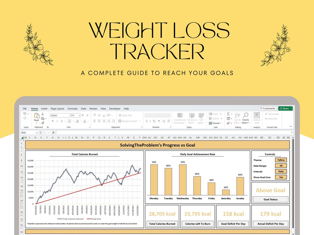 Yellow Weight Loss Tracker & Fitness Template, User Friendly Excel ...