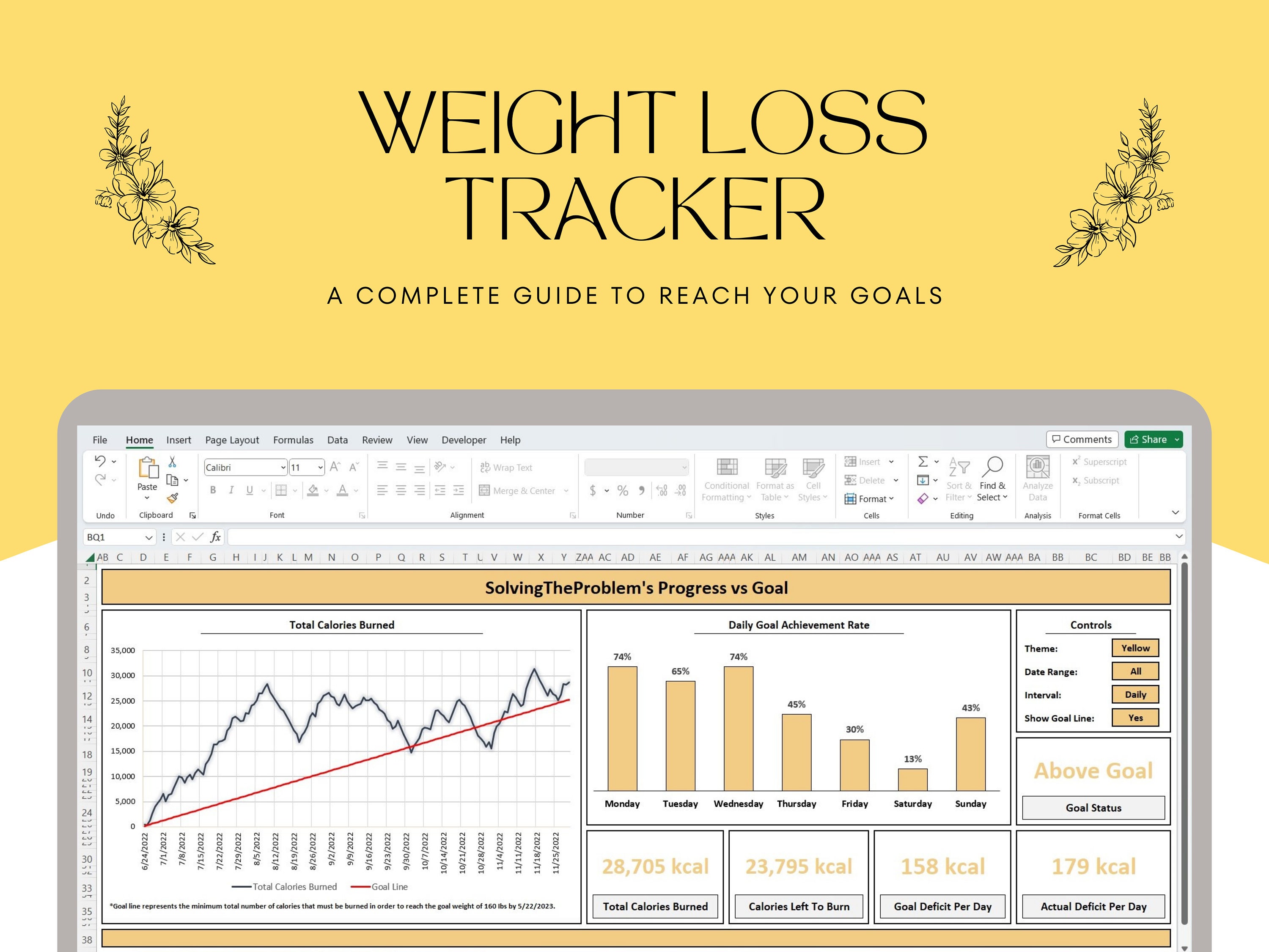 Yellow Weight Loss Tracker & Fitness Template, User Friendly Excel ...