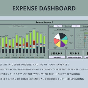 Gray Budget Tracker and Expense Spreadsheet Template - Comprehensive ...