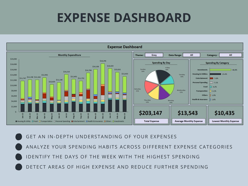 Gray Budget Tracker and Expense Spreadsheet Template - Comprehensive ...