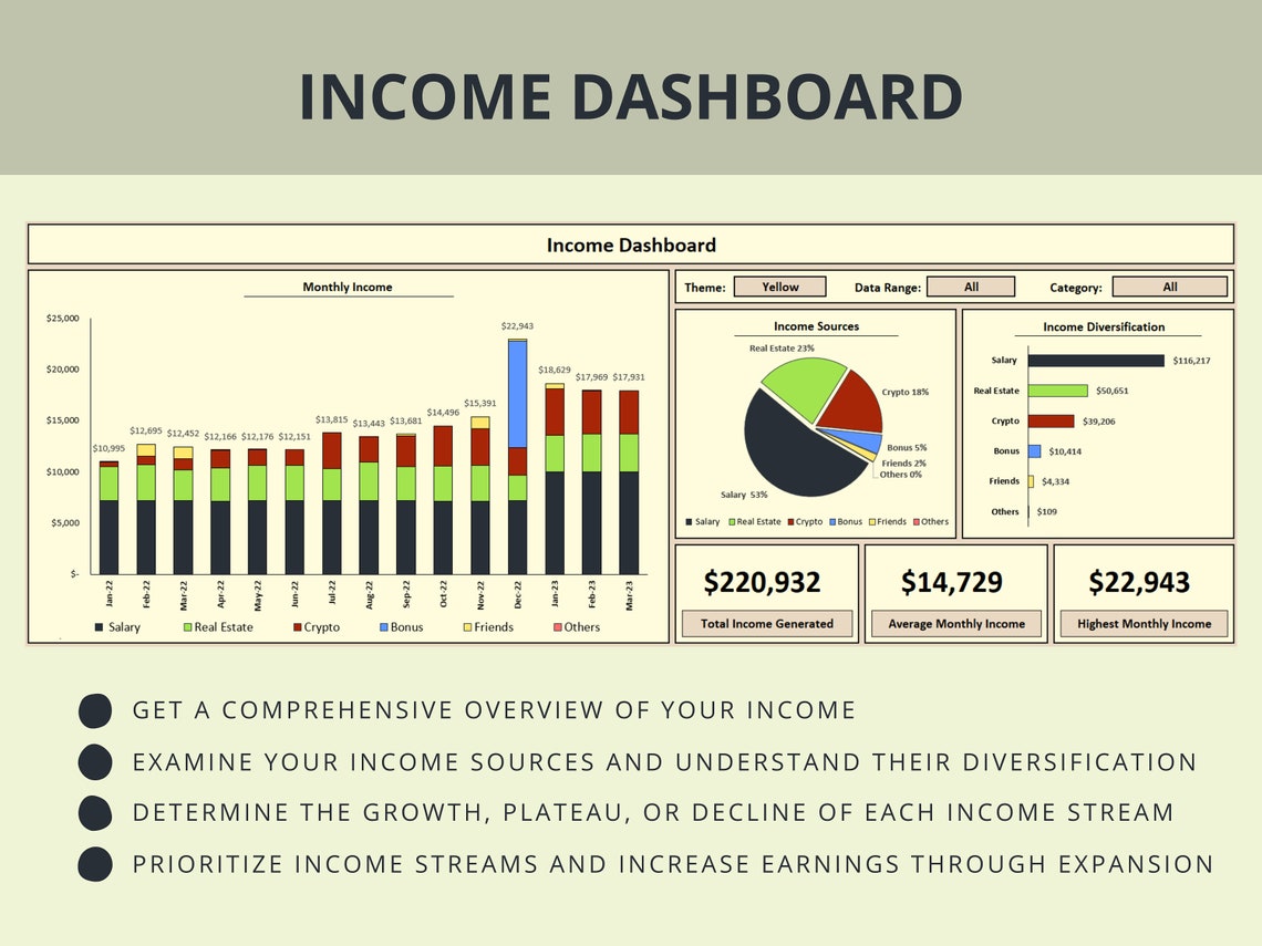 Excel Budget Spreadsheet Template - Monthly Income and Expense Tracker ...
