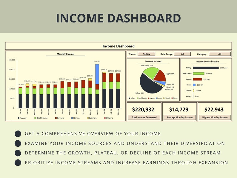 Excel Budget Spreadsheet Template - Monthly Income and Expense Tracker ...
