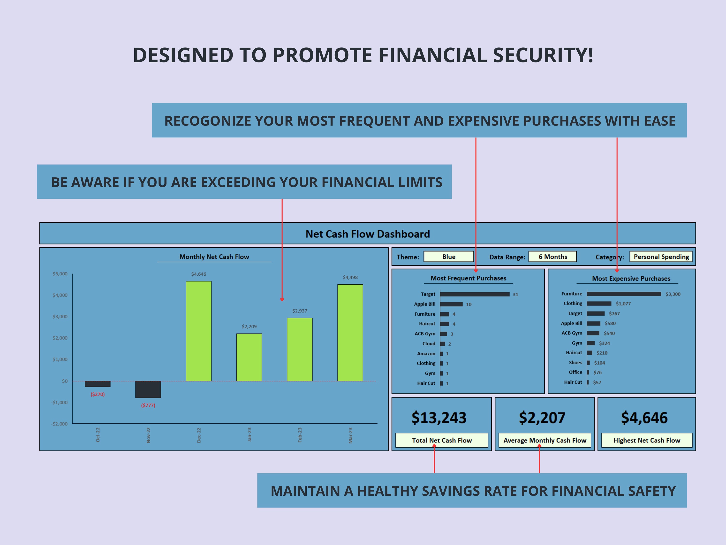 Blue Excel Budget Spreadsheet Template - Monthly Income and Expense ...