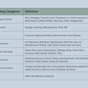 Gray Budget Tracker and Expense Spreadsheet Template - Comprehensive ...