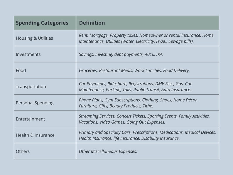 Gray Budget Tracker and Expense Spreadsheet Template - Comprehensive ...