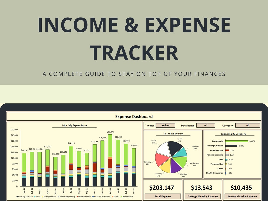 Excel Budget Spreadsheet Template - Monthly Income and Expense Tracker ...