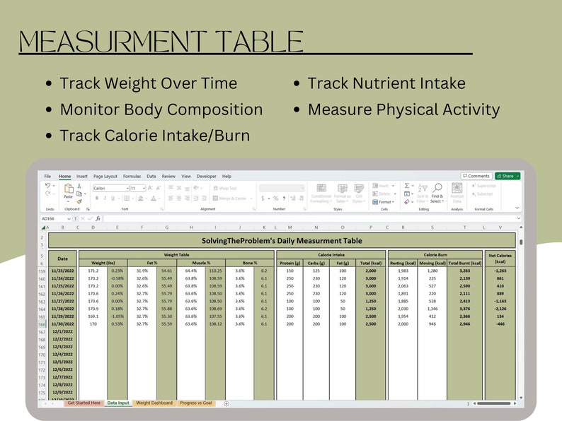 Green Weight Loss Tracker & Fitness Template, User Friendly Excel ...