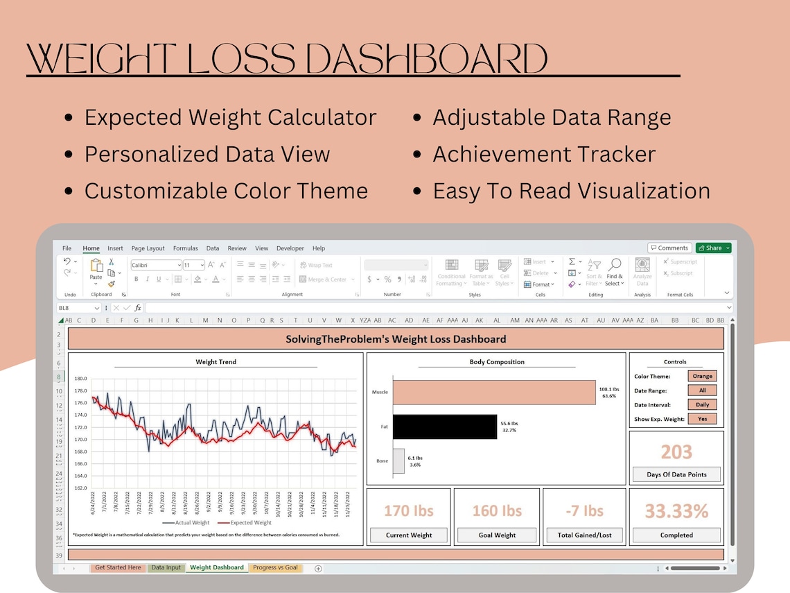 Weight Loss Tracker and Fitness Template, User Friendly Excel Planner ...