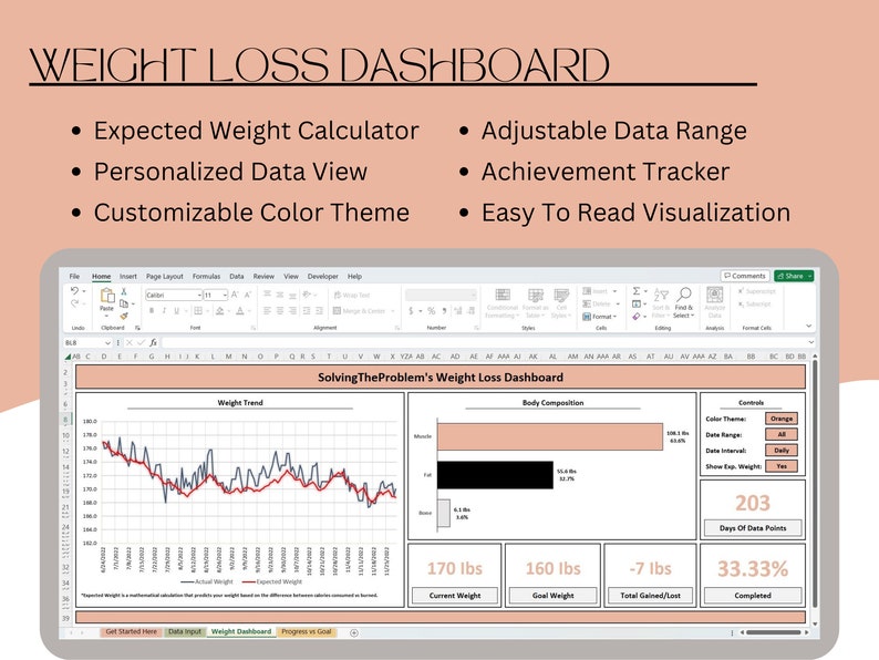 Weight Loss Tracker and Fitness Template, User Friendly Excel Planner ...