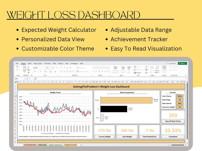 Yellow Weight Loss Tracker & Fitness Template, User Friendly Excel Planner Workbook - Etsy