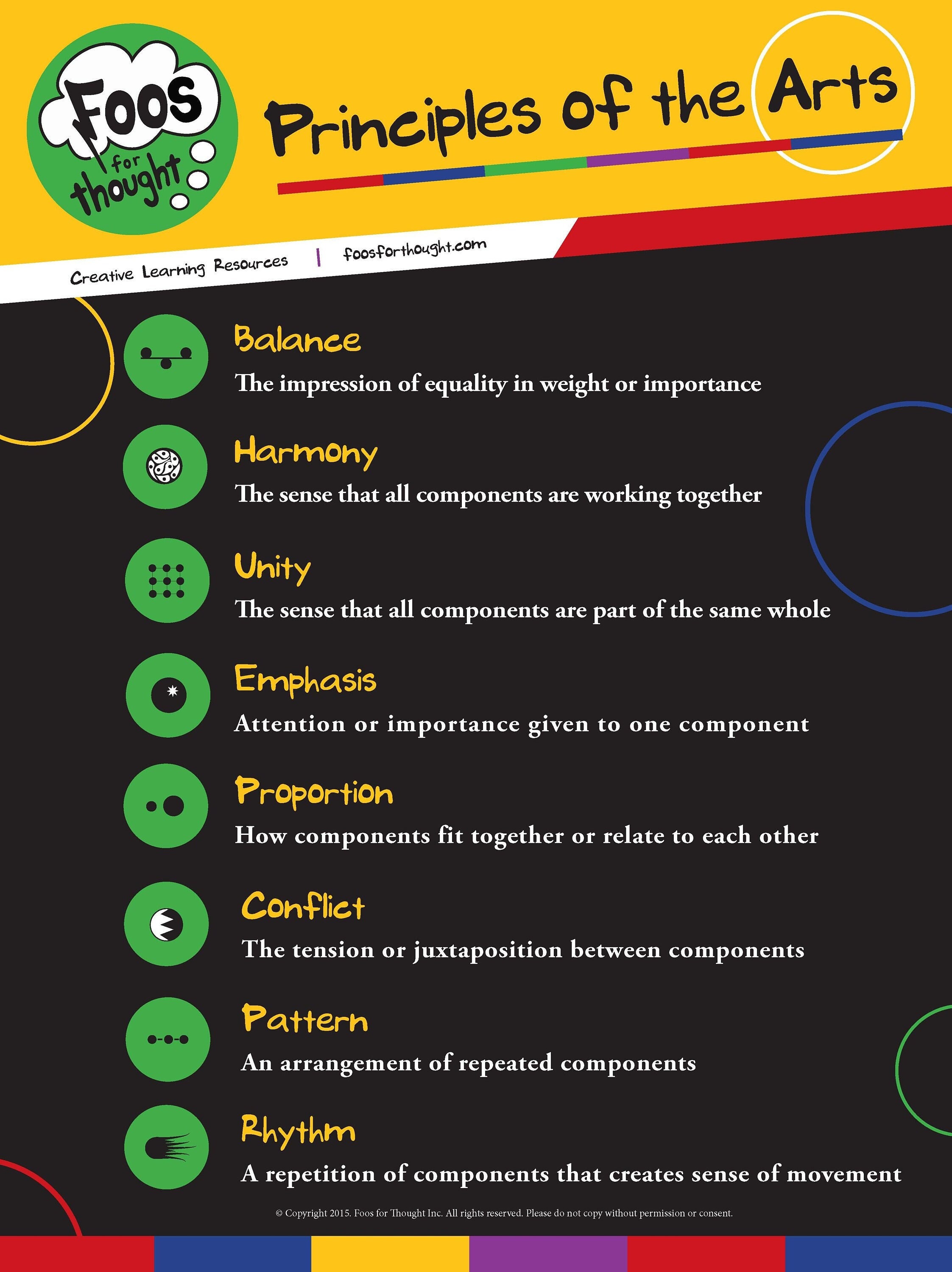 Principles of the Arts Poster - Etsy