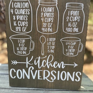 Kitchen Conversion Wall Sign, Kitchen Wall Decor - Etsy
