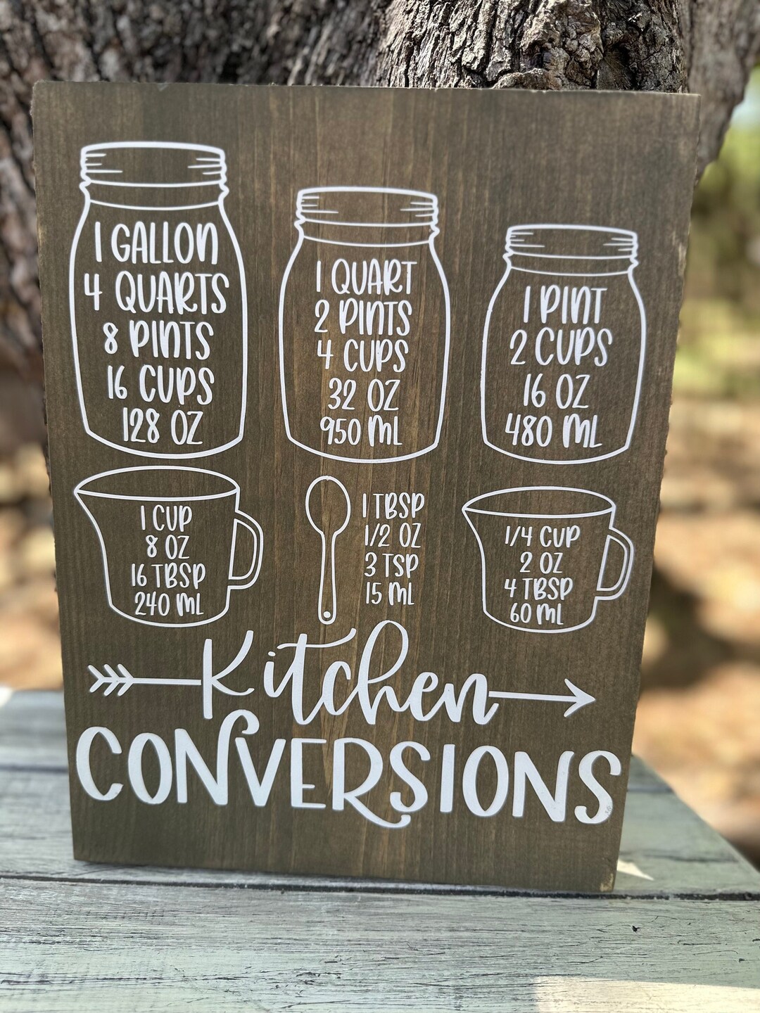 Kitchen Conversion Wall Sign, Kitchen Wall Decor - Etsy