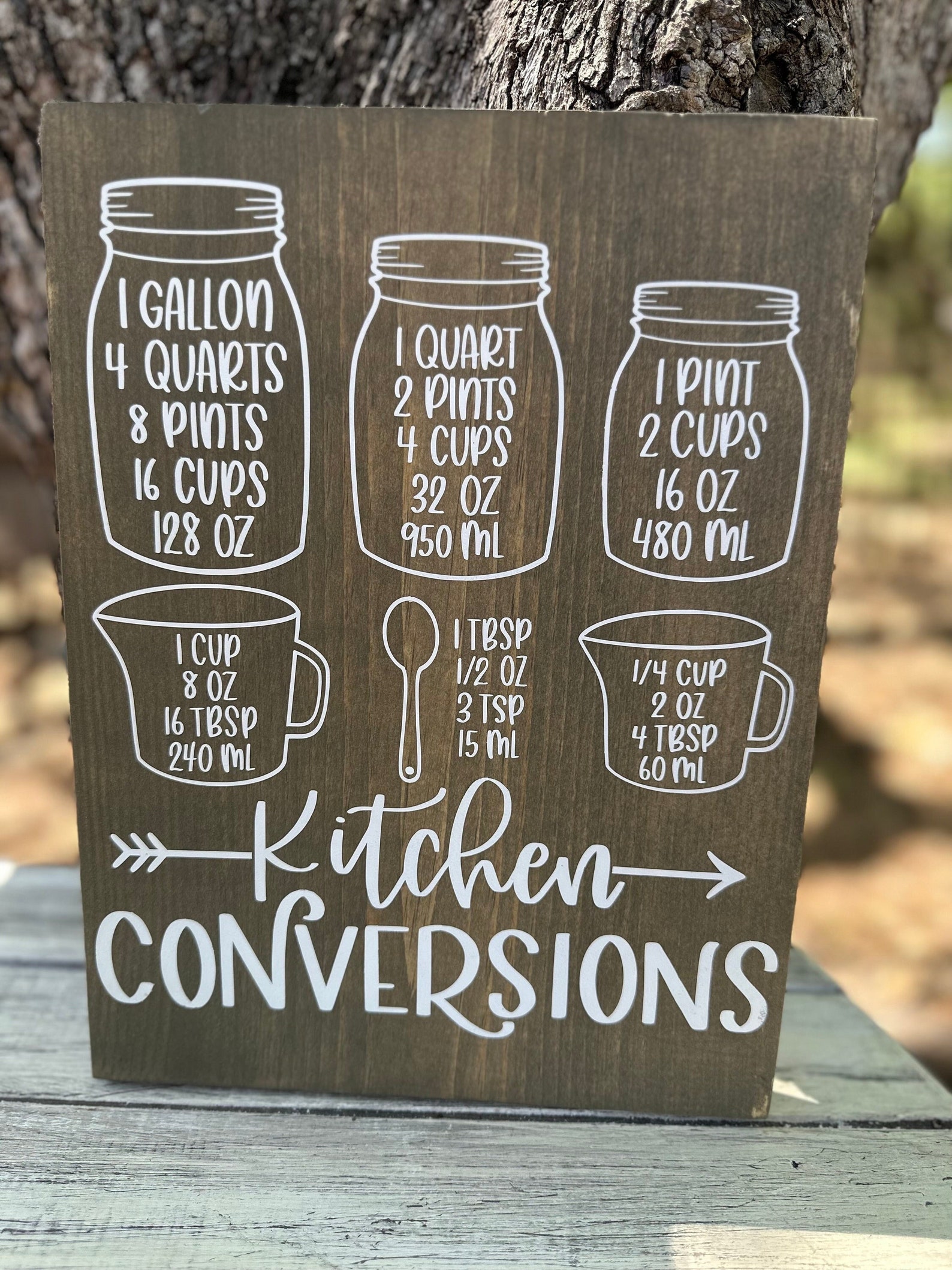 Kitchen Conversion Wall Sign, Kitchen Wall Decor - Etsy