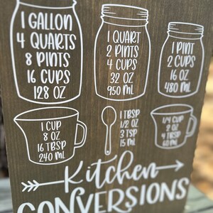 Kitchen Conversion Wall Sign, Kitchen Wall Decor - Etsy