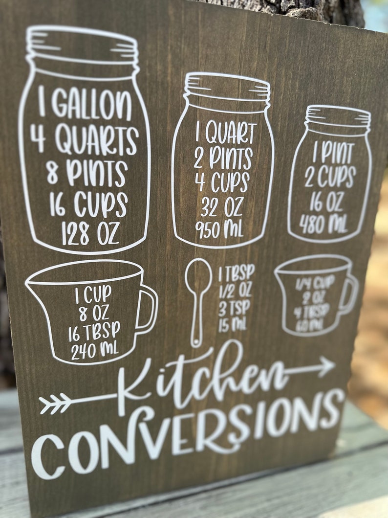 Kitchen Conversion Wall Sign, Kitchen Wall Decor - Etsy