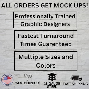 Custom Metal Family Crest Sign / Family Crest / Metal Family Crest ...