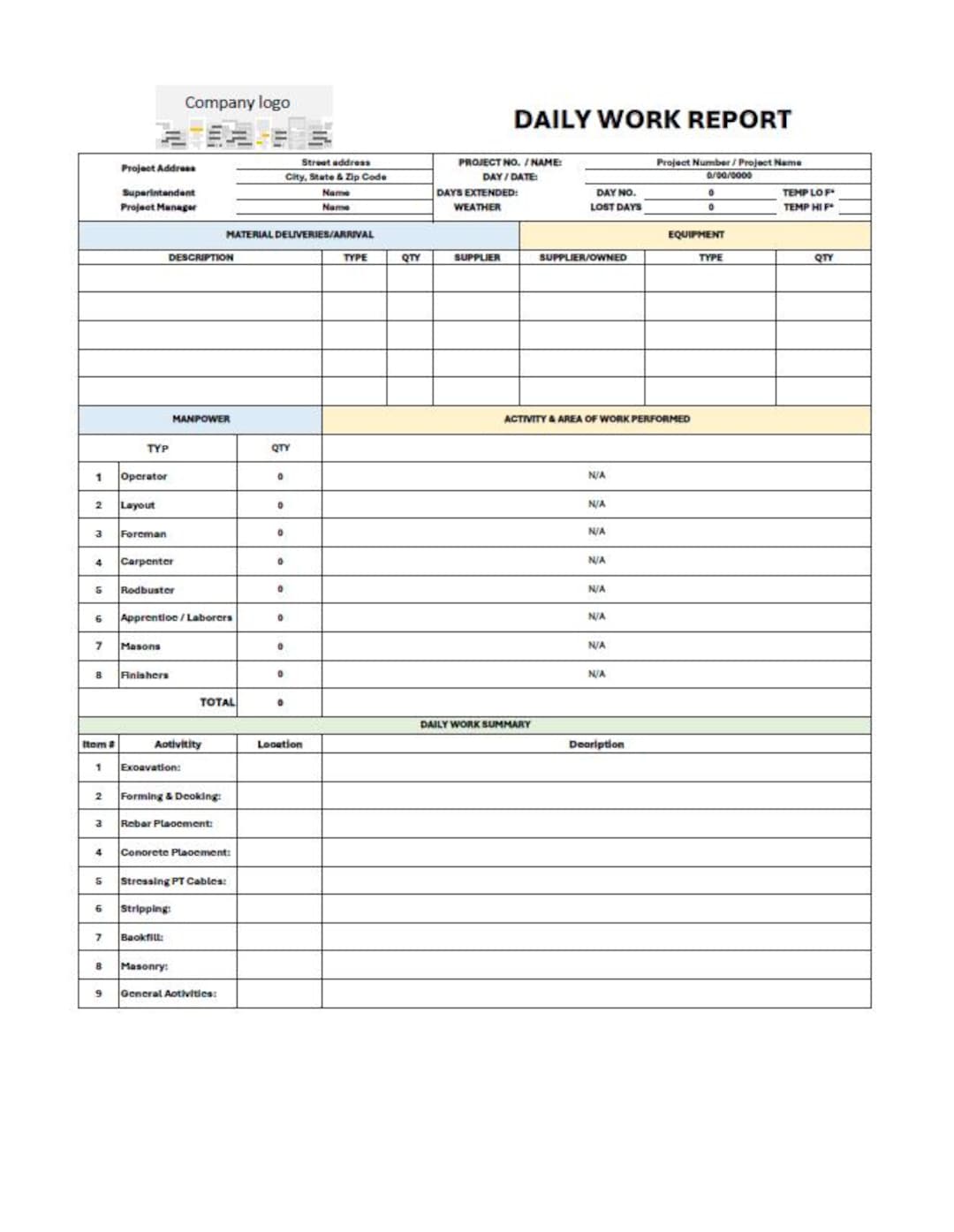 Construction Daily Report Template – Excel Spreadsheet for Site Reports ...